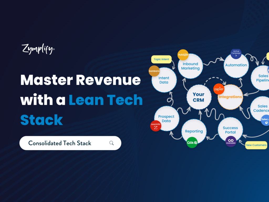 Zymplify Revenue Acceleration Operations And Intelligence Platform