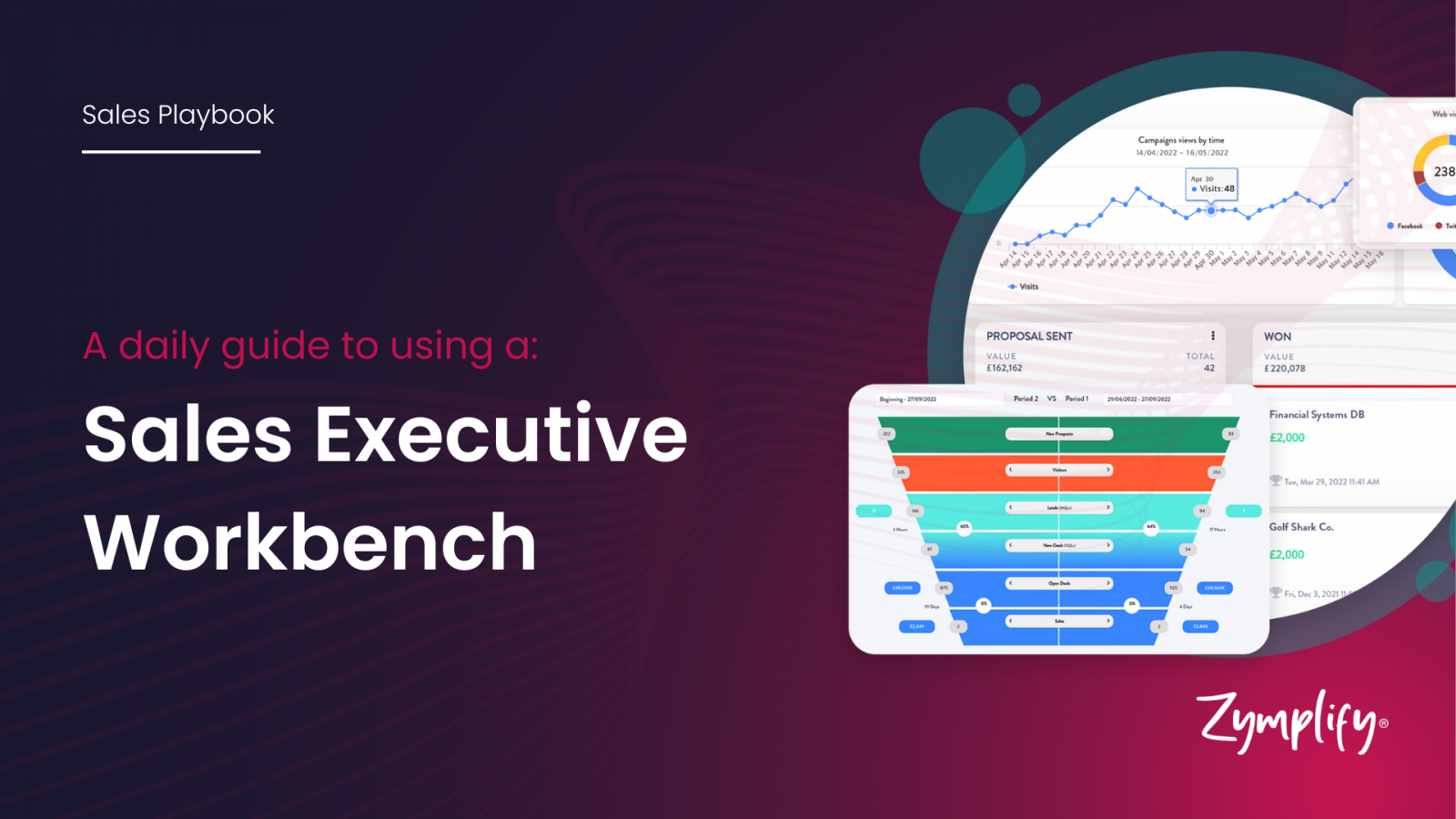 A Daily Guide to using a: Sales Executive Workbench - Zymplify