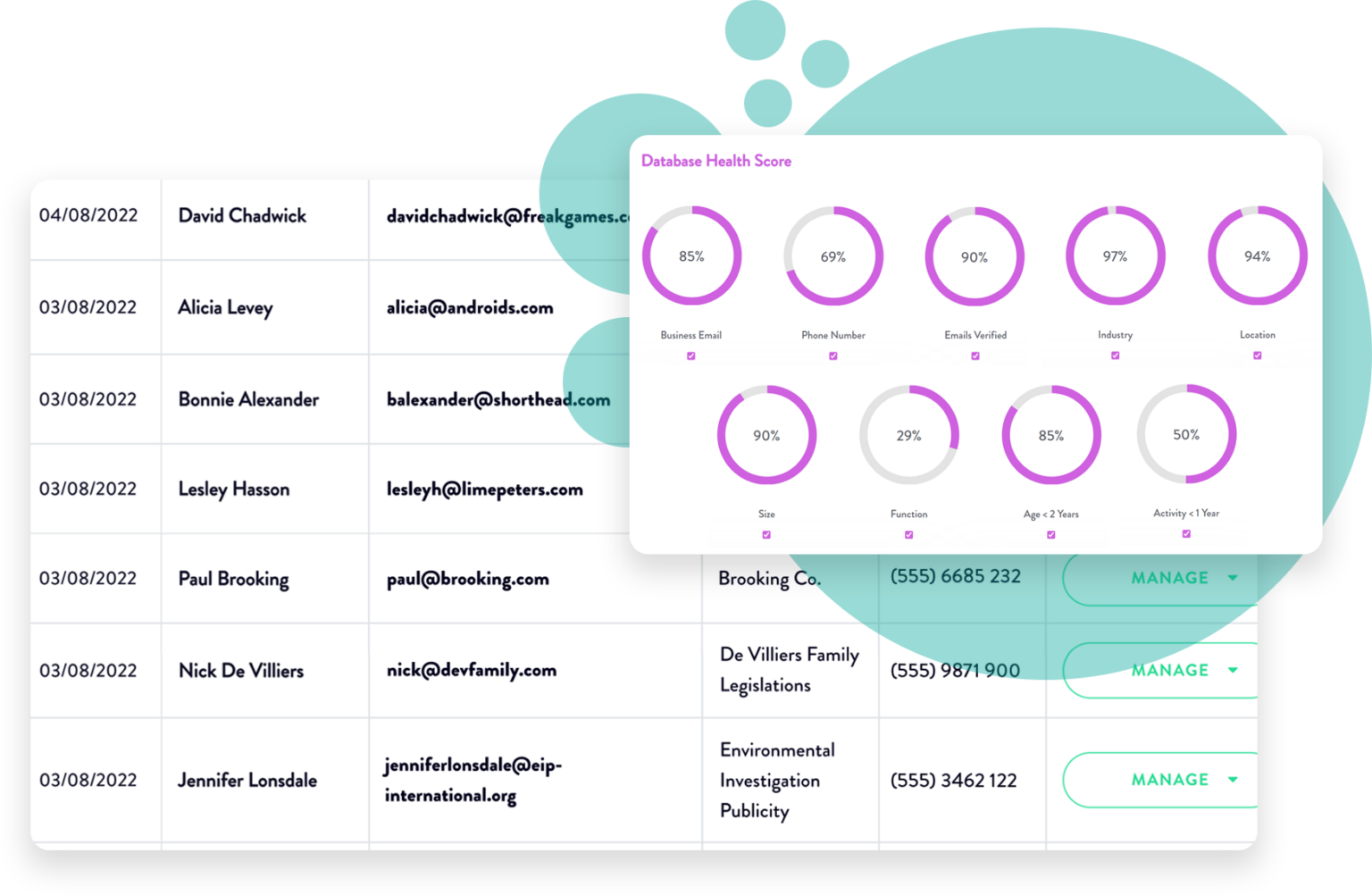 Top 5 Challenges in Data Activation - Zymplify