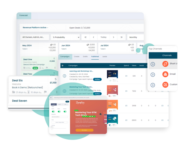 Zymplify: The Buyer Intent Activation Platform for B2B Growth