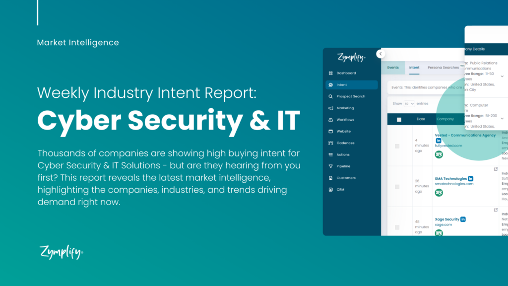 Zymplify Market Intelligence Reports