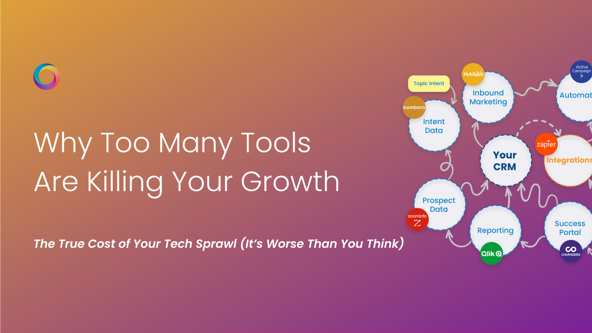 Why Too Many Tools Are Killing Your Growth - Zymplify