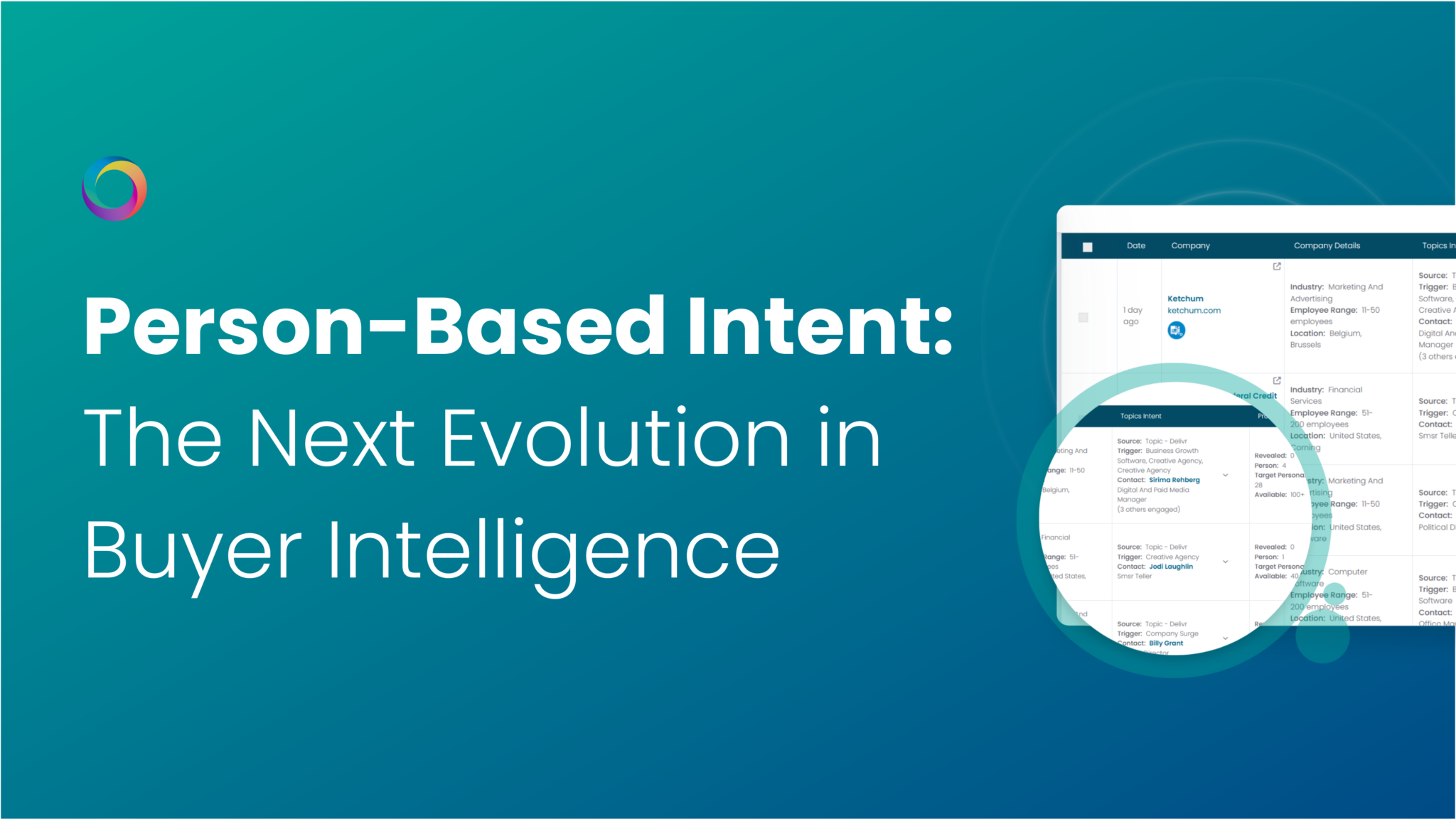 Person-Based Intent: The Next Evolution in Buyer Intelligence - Zymplify