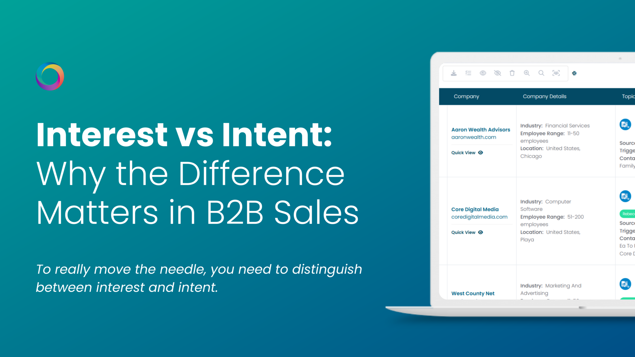 Interest vs Intent: Why the Difference Matters in B2B Sales