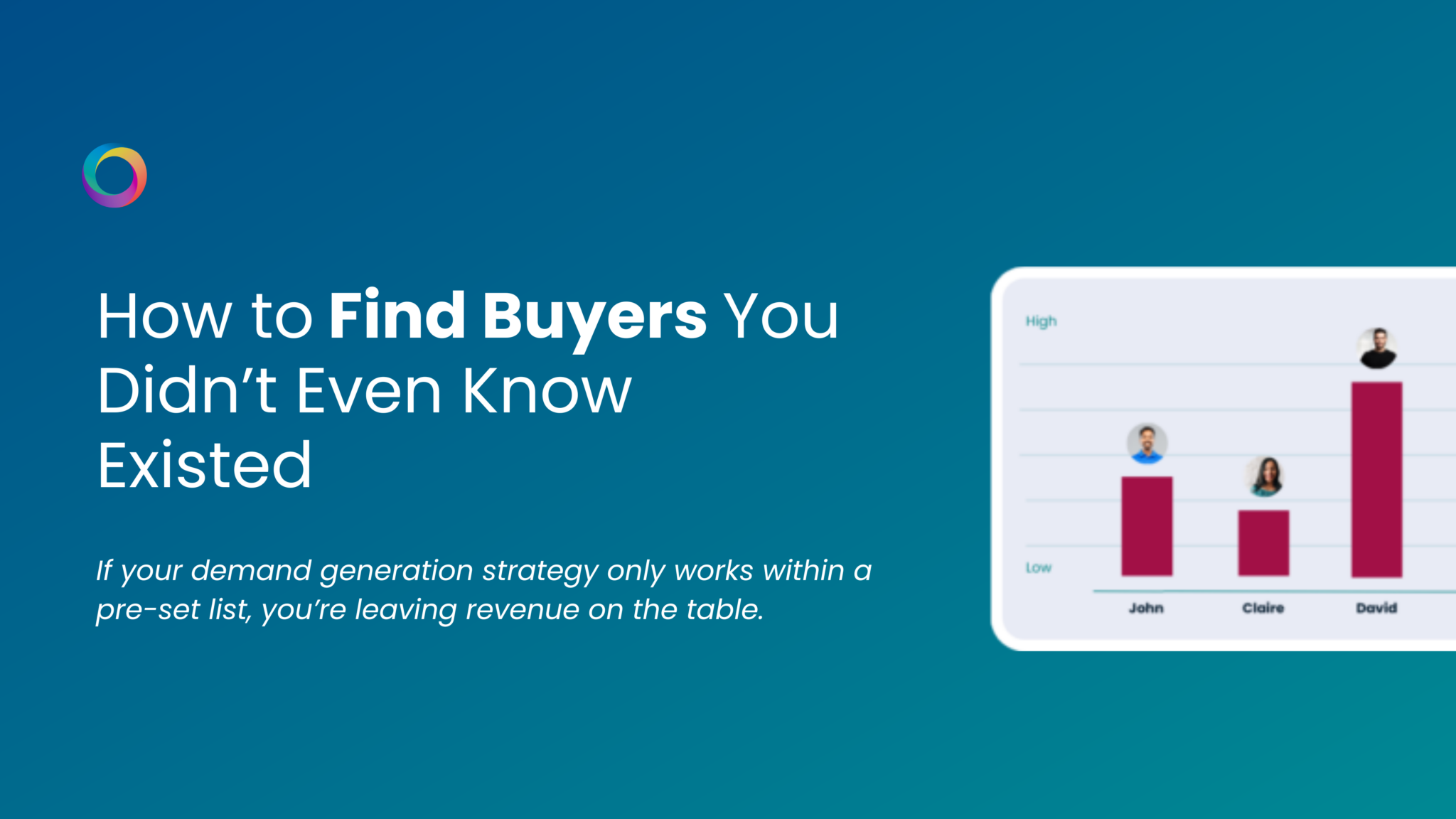 How To Find Buyers You Didn T Even Know Existed Zymplify