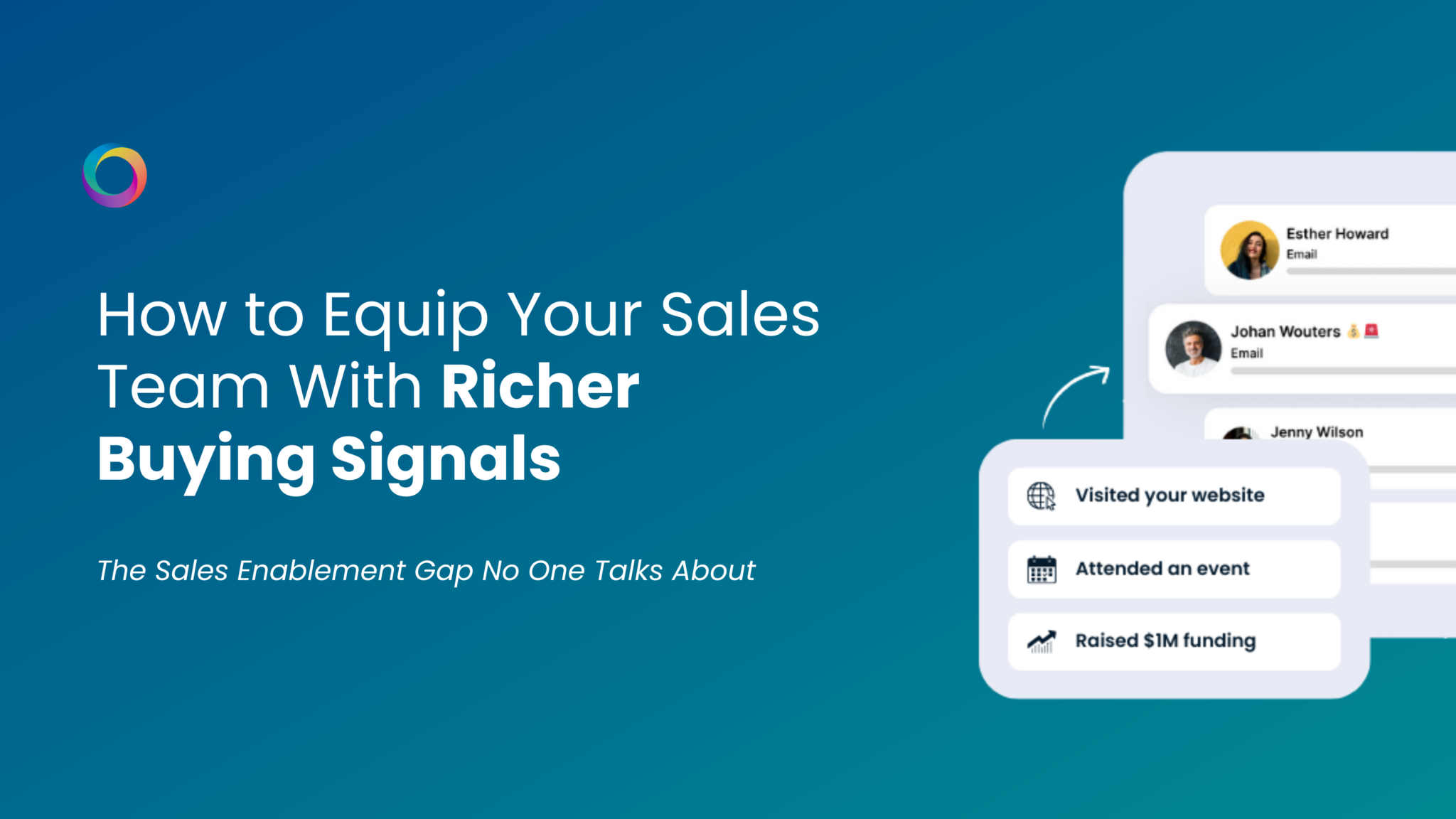 How to Equip Your Sales Team With Richer Buying Signals - Zymplify